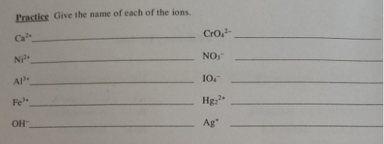 Solved Practice Give the name of each of the ions. CrO 2- Ni | Chegg.com