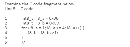 Solved can some one translate this to assmbly code please i | Chegg.com