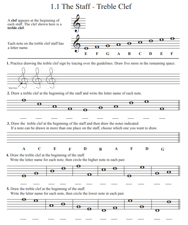 1.1 The Staff - Treble Clef A clef appears at the | Chegg.com