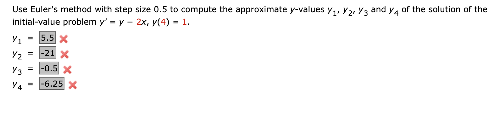 Solved Use Euler's method with step size 0.5 ﻿to compute the | Chegg.com