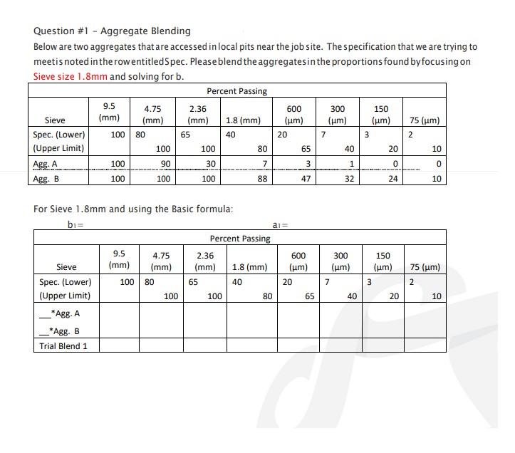 Solved Question #1 - ﻿Aggregate BlendingBelow are two | Chegg.com