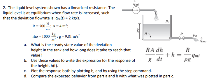 2. The liquid level system shown has a linearized | Chegg.com