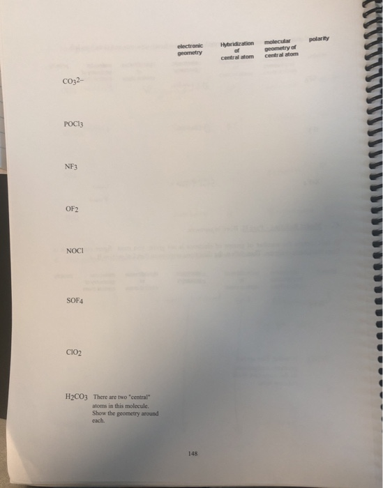 Solved electronic Hybridization molecular polarity geometry | Chegg.com