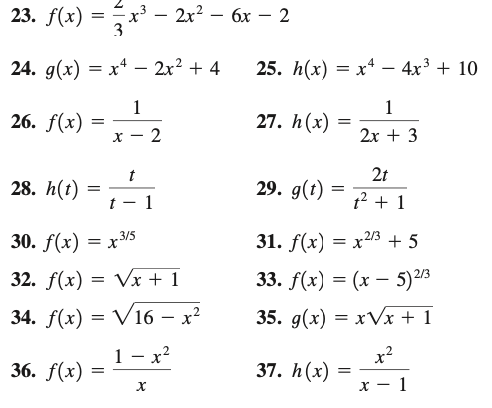 Solved In Exercises 14-37, find the interval(s) where the | Chegg.com