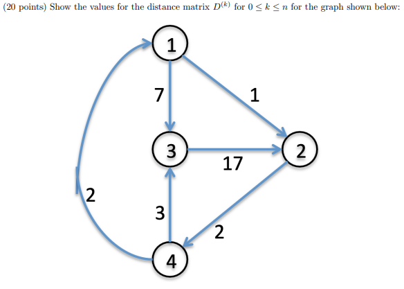 Solved (20 points) Show the values for the distance matrix | Chegg.com