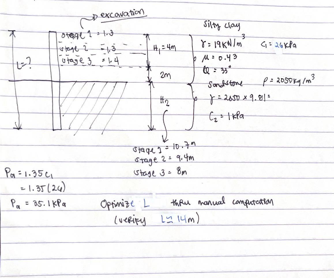 Optimize the Length (L) of the sheet pile through | Chegg.com