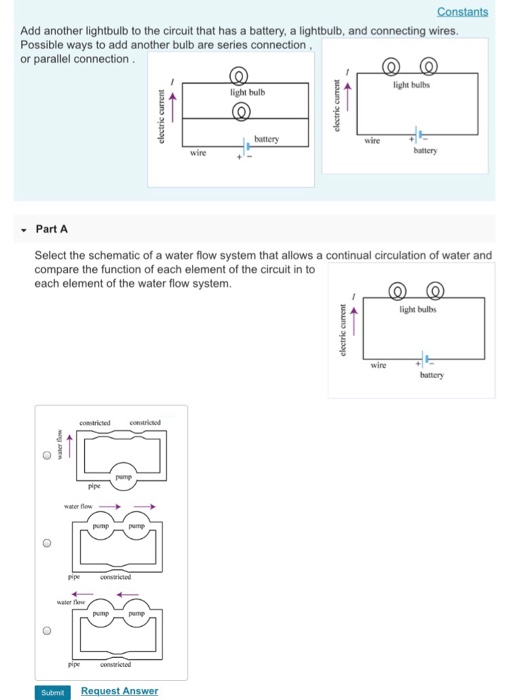 Solved PART A: Select the schematic of a water flow | Chegg.com