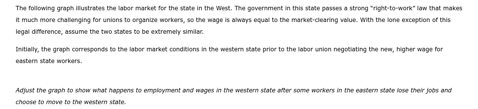 Solved 3. Contrasting labor union laws in two states | Chegg.com Solved 3. Contrasting labor union laws in two states | Chegg.com