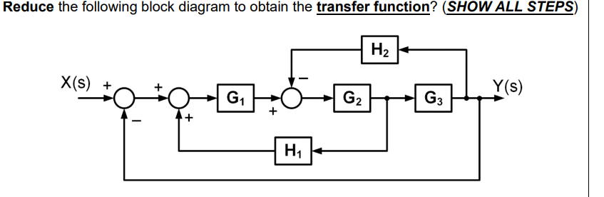 Solved Reduce the following block diagram to obtain the | Chegg.com