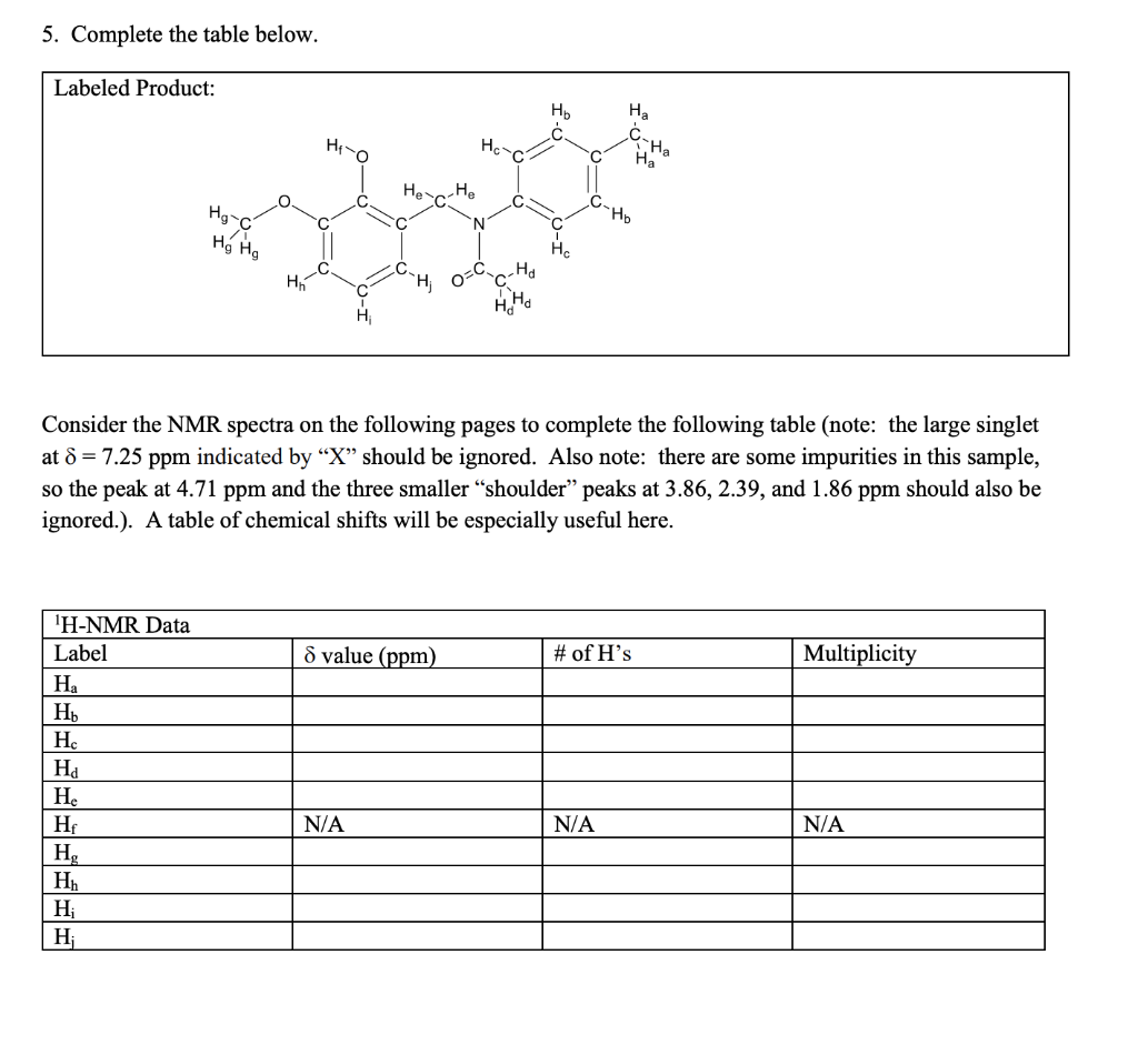 Solved 5. Complete the table below. Labeled Proc Consider | Chegg.com