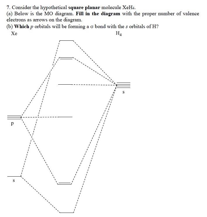 Solved 7. Consider the hypothetical square planar molecule | Chegg.com
