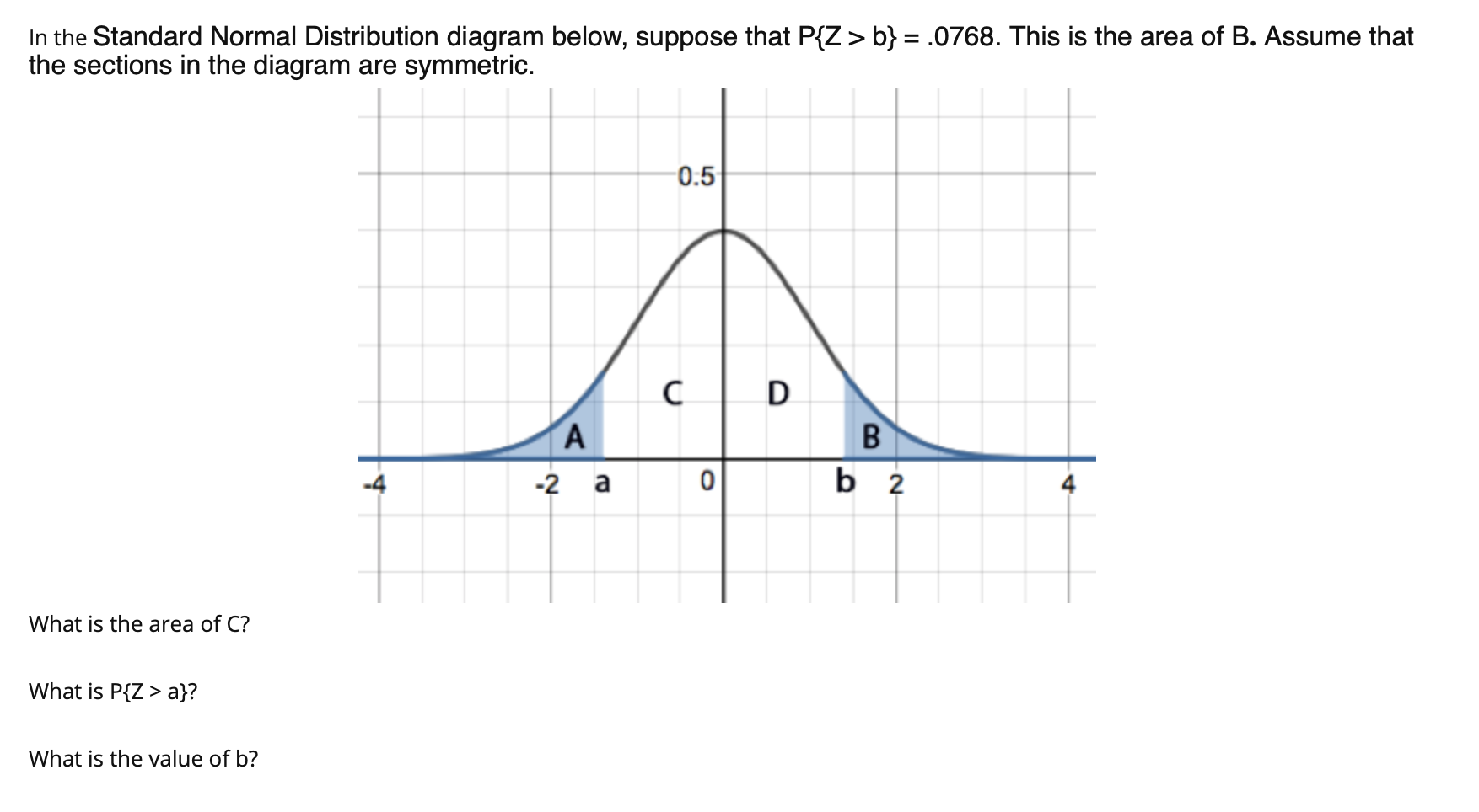 Solved In the Standard Normal Distribution diagram below, | Chegg.com