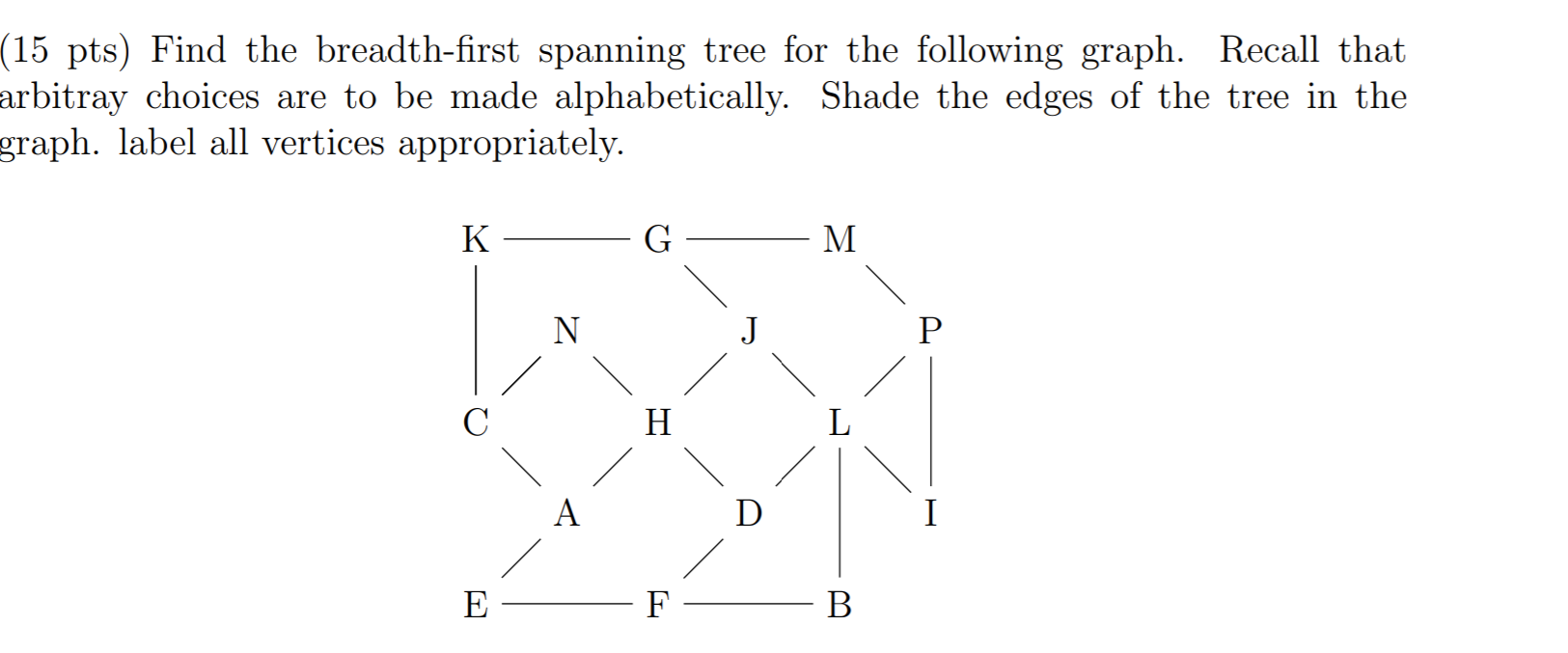 Solved (15 pts) Find the breadth-first spanning tree for the | Chegg.com