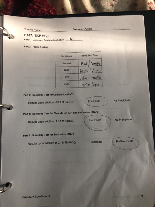 Solved Student Name: DATA (EXP #10): Part 1: Unknown | Chegg.com