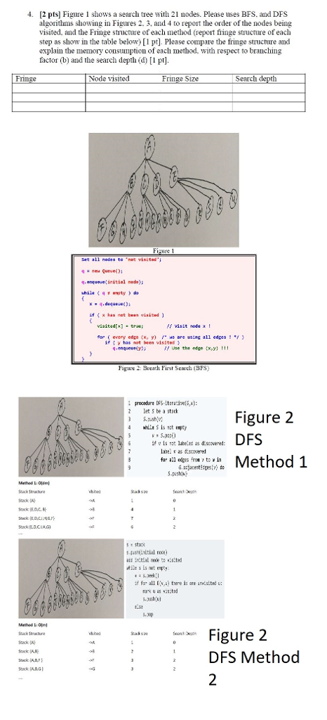 The problem is asking to fill out 3 tables from | Chegg.com