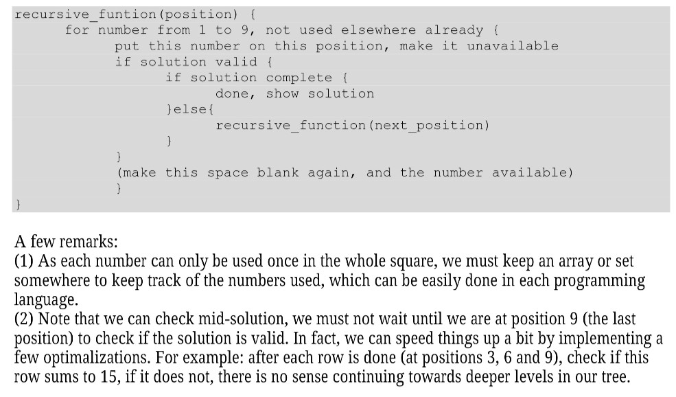 Solved Backtracking Algorithm Let's see what a recursive | Chegg.com