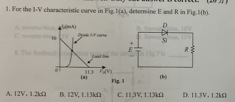 Solved 1. For the I-V characteristic curve in Fig.1(a), | Chegg.com