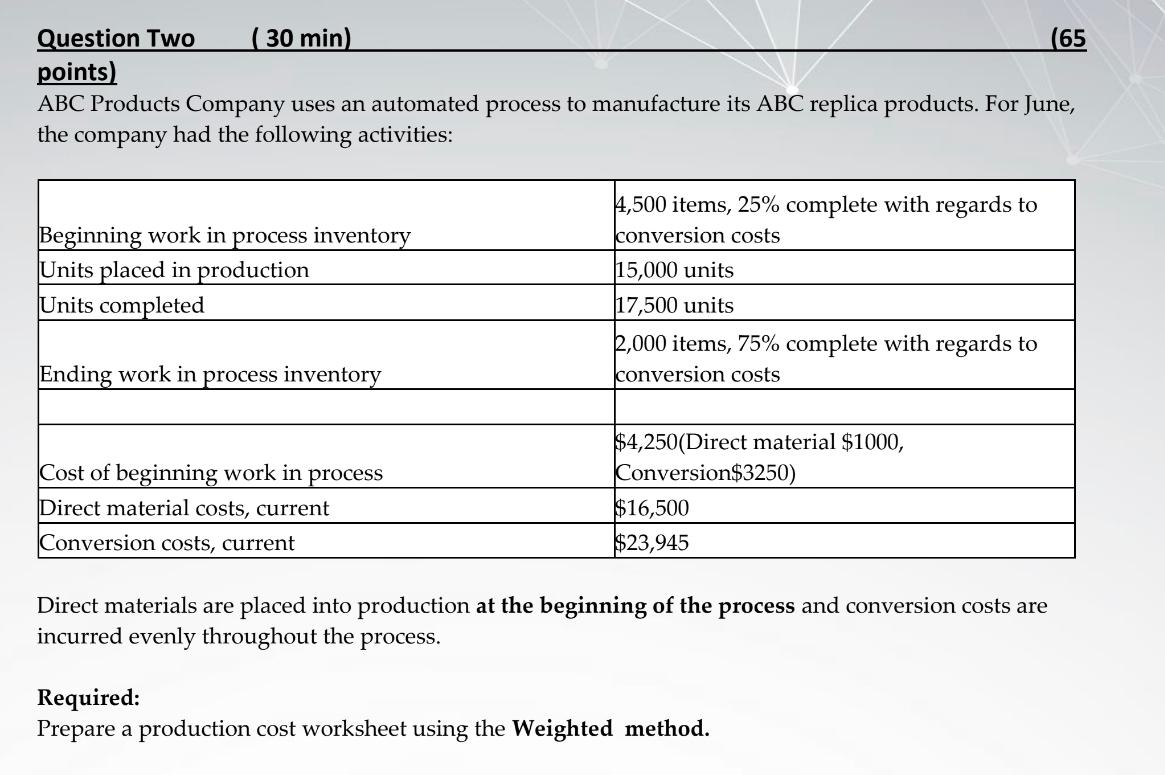 Solved Question Two (30 min) (65 points) ABC Products | Chegg.com