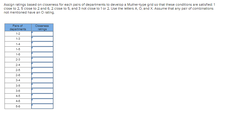 Solved Assign ratings based on closeness for each pairs of | Chegg.com