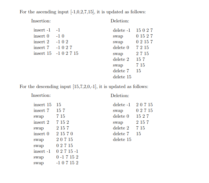 Solved Using C Make A Min Heap Data Structure To Do The 0839