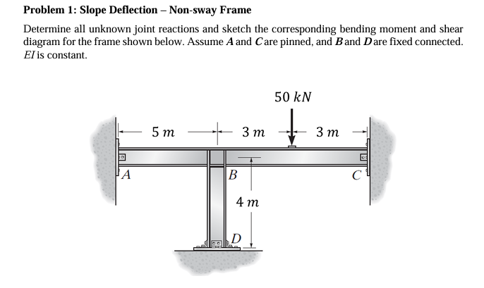 Solved Problem 1: Slope Deflection - ﻿Non-sway | Chegg.com
