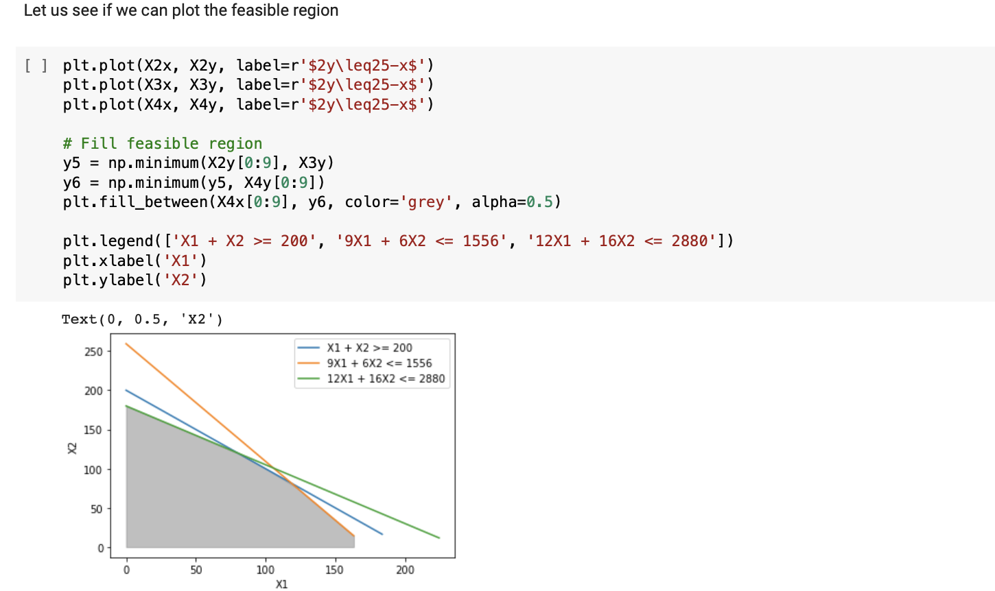 Solved 2. Solve the following LP problem graphically using | Chegg.com