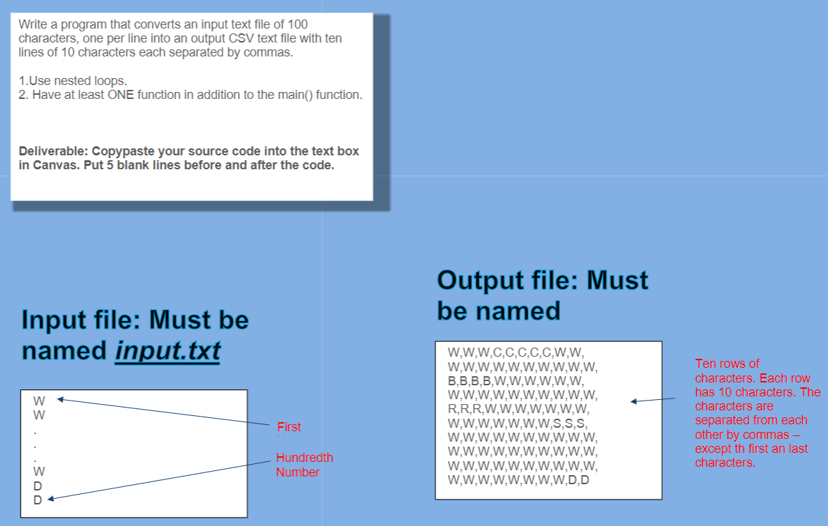 Write A Program That Converts An Input Text File Of