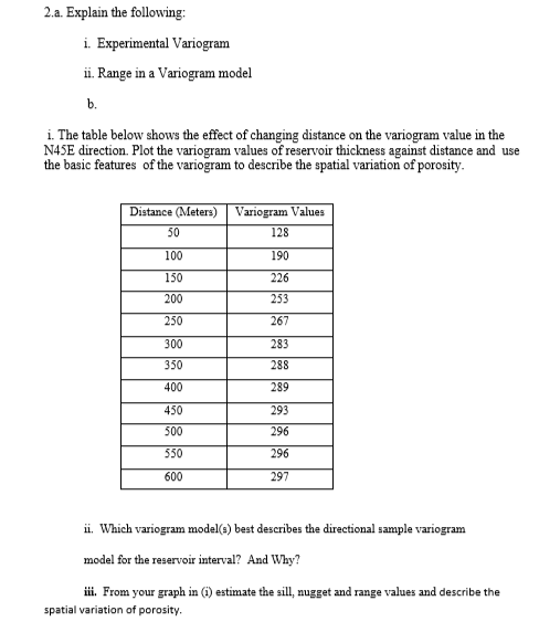 Solved 2 A Explain The Following I Experimental Variogram
