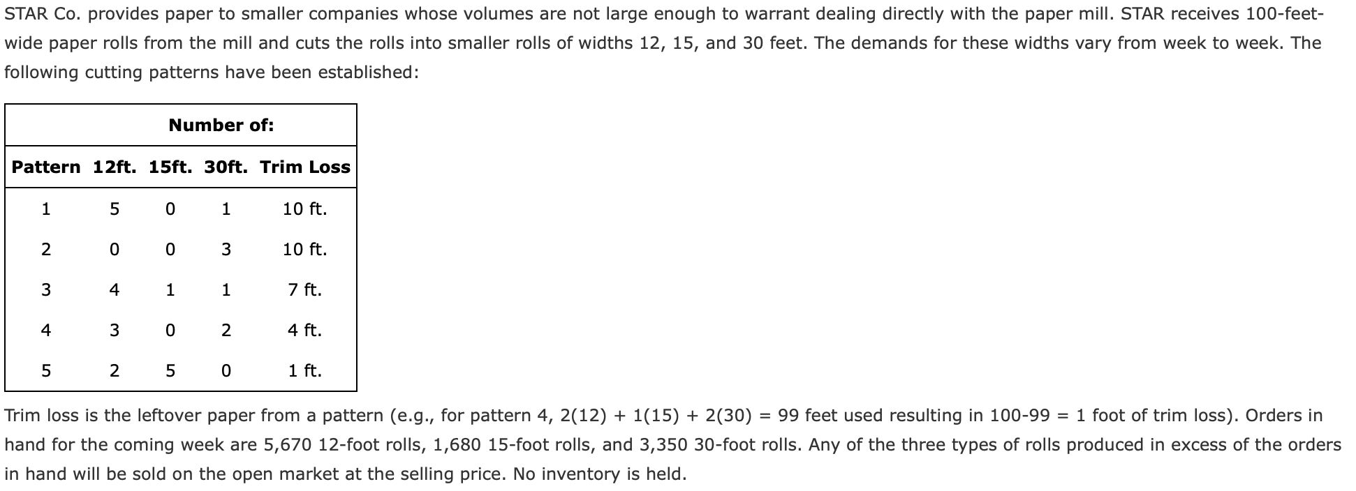 A Formulate An Integer Programming Model That Will 2379