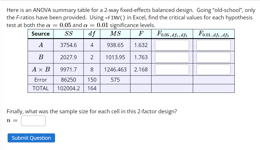 Solved Here is an ANOVA summary table for a 2-way | Chegg.com