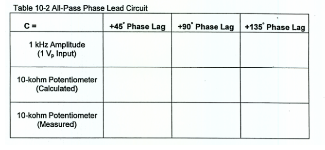 Solved All-Pass Phase Lead Circuit. 1. Review Figure 10-2 | Chegg.com