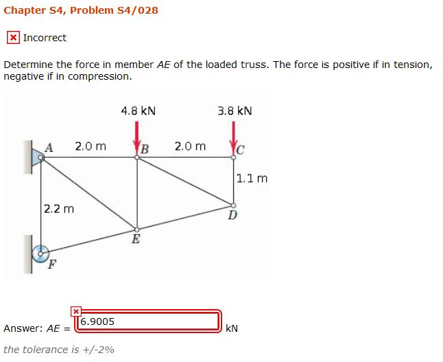 Solved Chapter S4, Problem S4/028 * Incorrect Determine the | Chegg.com