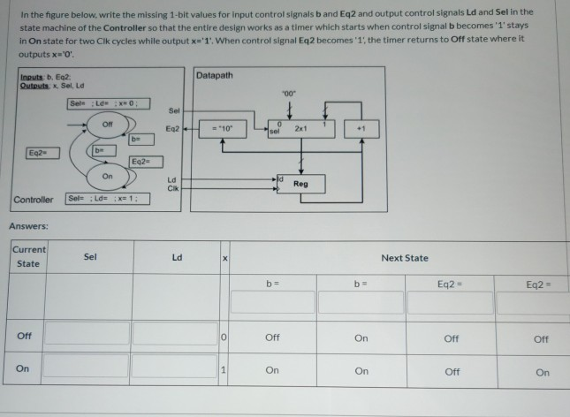 Solved In the figure below, write the missing 1-bit values | Chegg.com