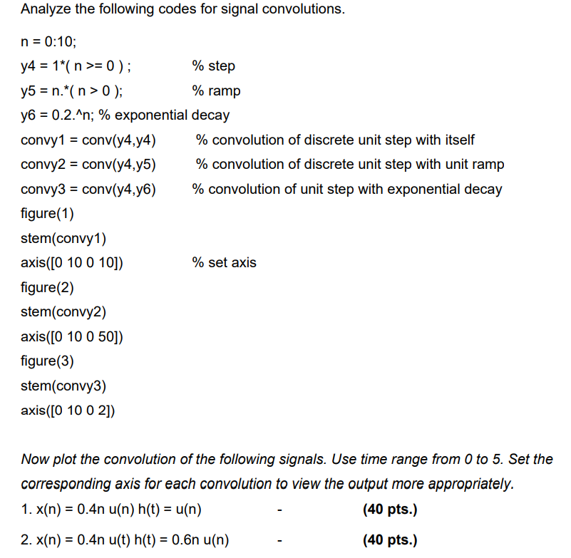 Solved Analyze the following codes for signal convolutions. | Chegg.com