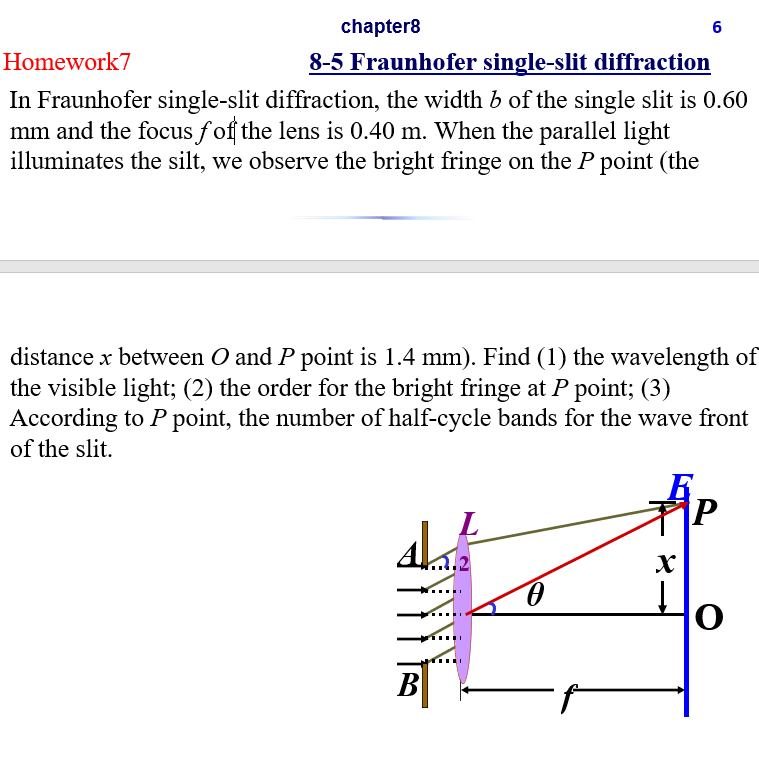 Solved chapters 6 Homework7 8-5 Fraunhofer single-slit | Chegg.com