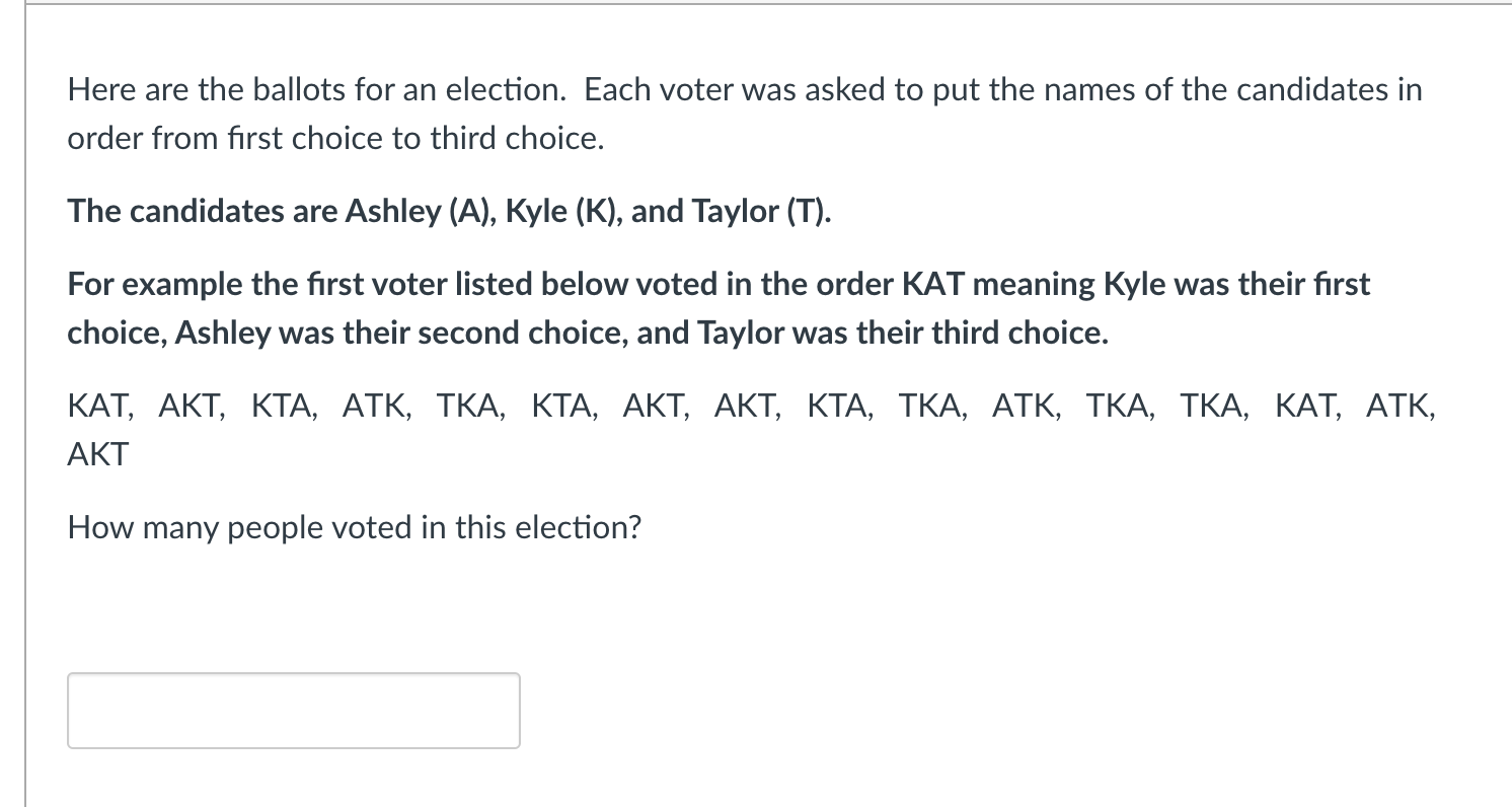 Solved Here are the ballots for an election. Each voter was | Chegg.com