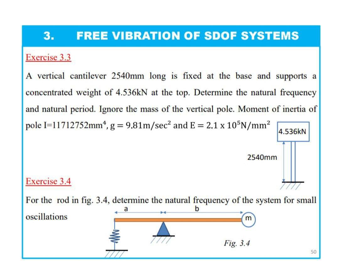 Solved 3. FREE VIBRATION OF SDOF SYSTEMS Exercise 3.3 A | Chegg.com