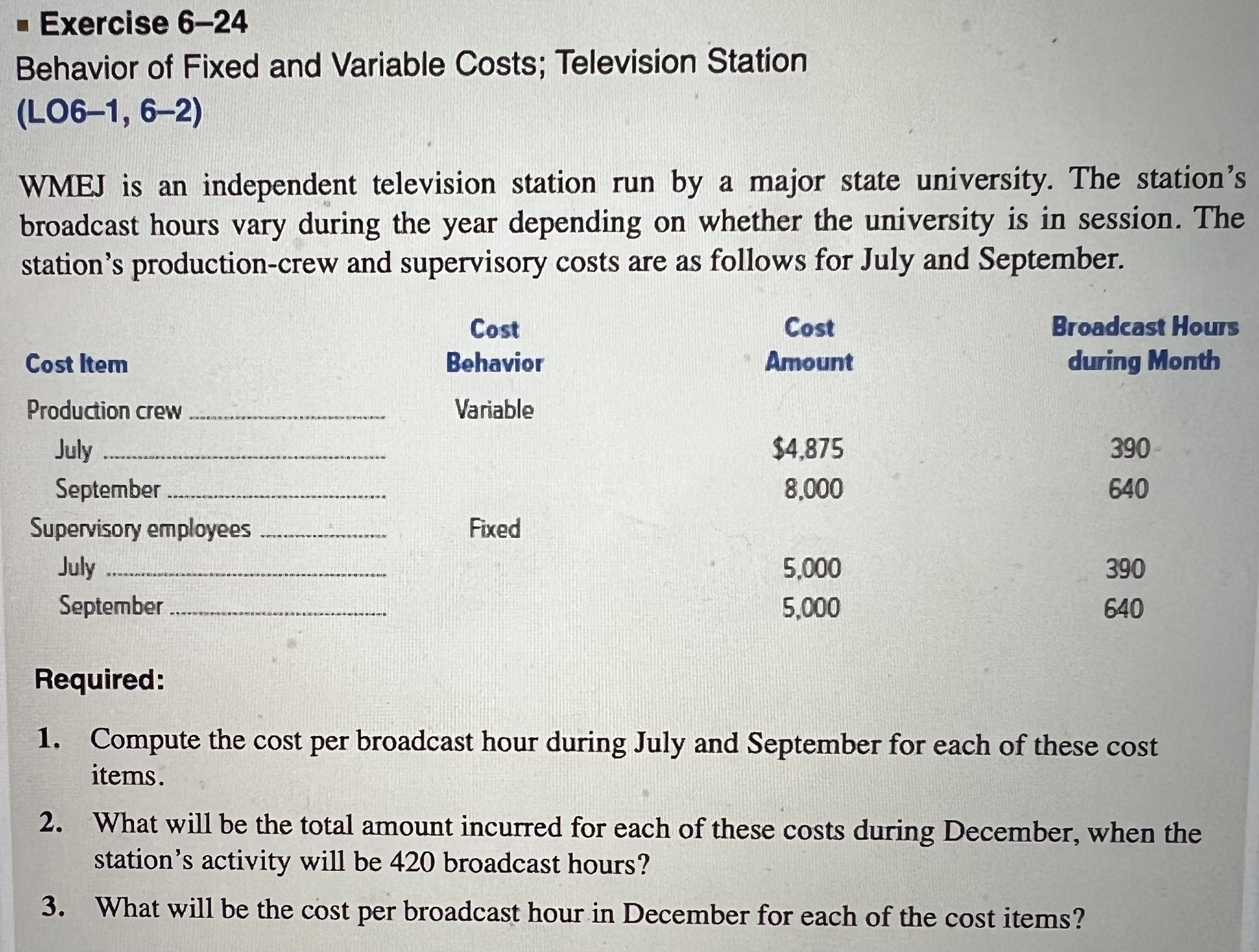 Solved Exercise 6-24Behavior of Fixed and Variable Costs; | Chegg.com