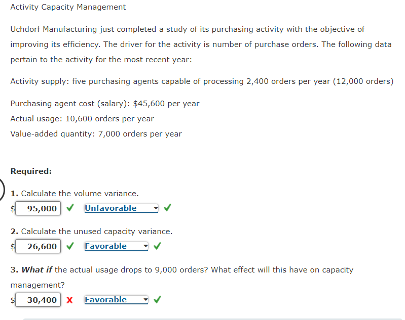 Solved Activity Capacity Management Uchdorf Manufacturing | Chegg.com