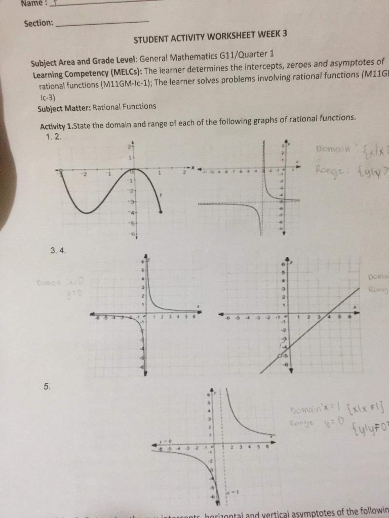 Solved Name: Section: STUDENT ACTIVITY WORKSHEET WEEK 3 | Chegg.com