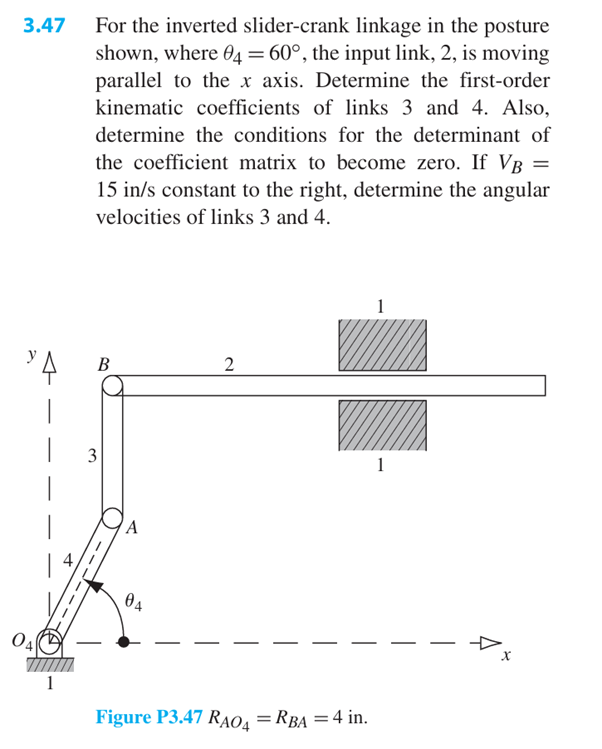Solved 3.47 ﻿For the inverted slider-crank linkage in ﻿the | Chegg.com
