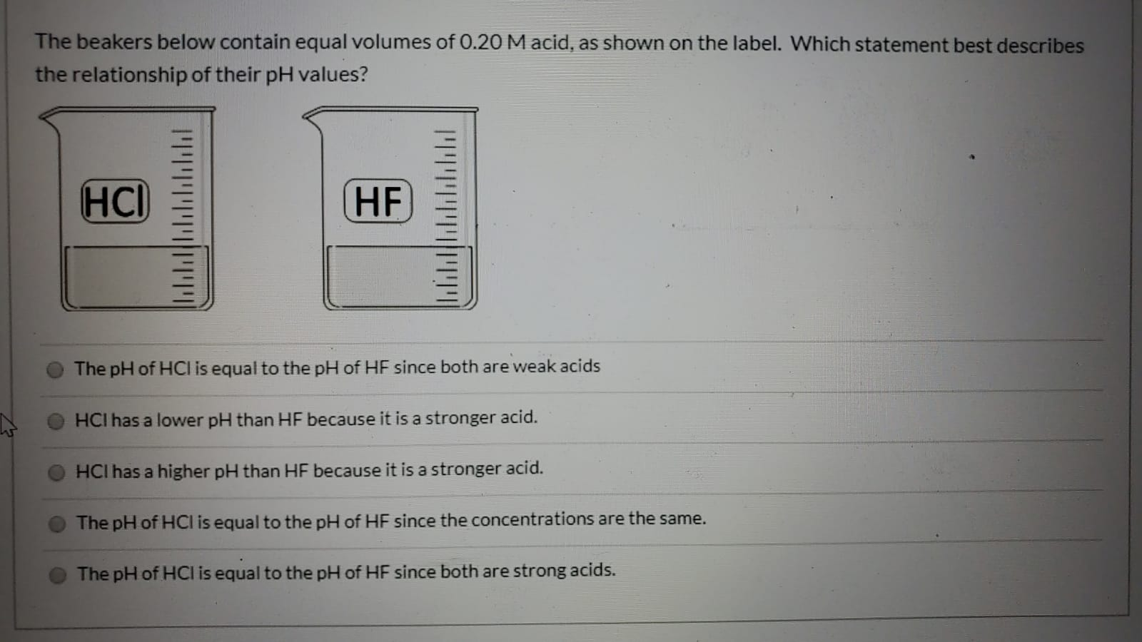 Solved The beakers below contain equal volumes of 0.20 M | Chegg.com