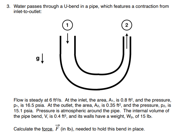 Solved 3. Water passes through a U-bend in a pipe, which | Chegg.com