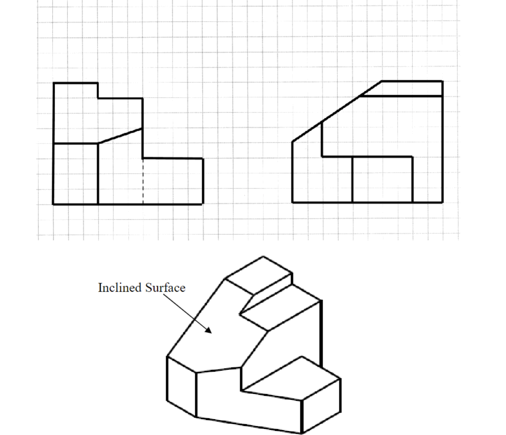 Solved The sketch below shows the front, right, and | Chegg.com