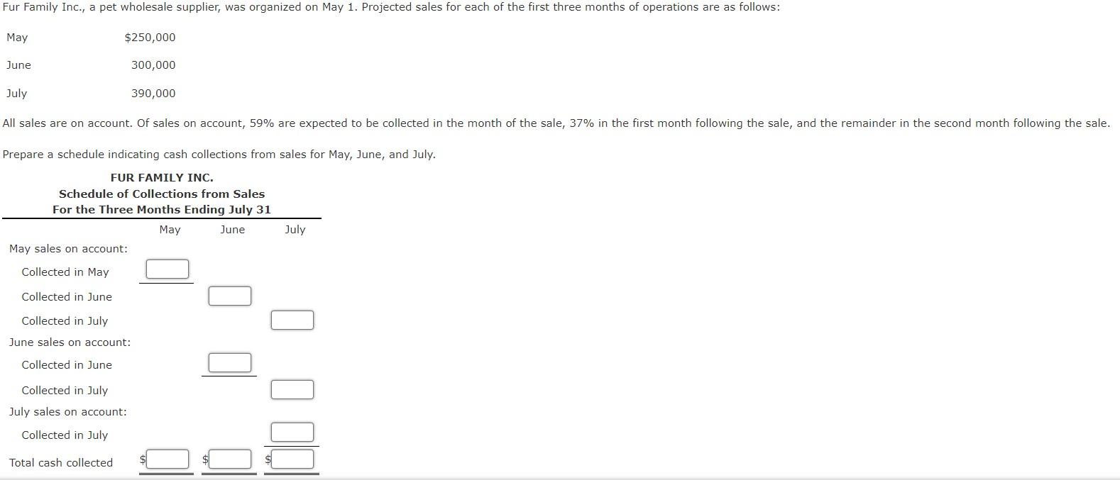 Solved Prepare a schedule indicating cash collections from | Chegg.com