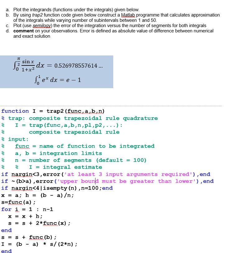 Solved a. Plot the integrands (functions under the | Chegg.com