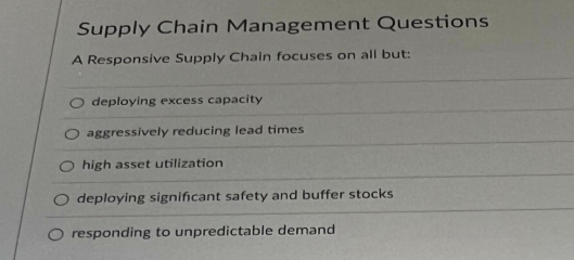 Solved Supply Chain Management Questions A Responsive Supply | Chegg.com