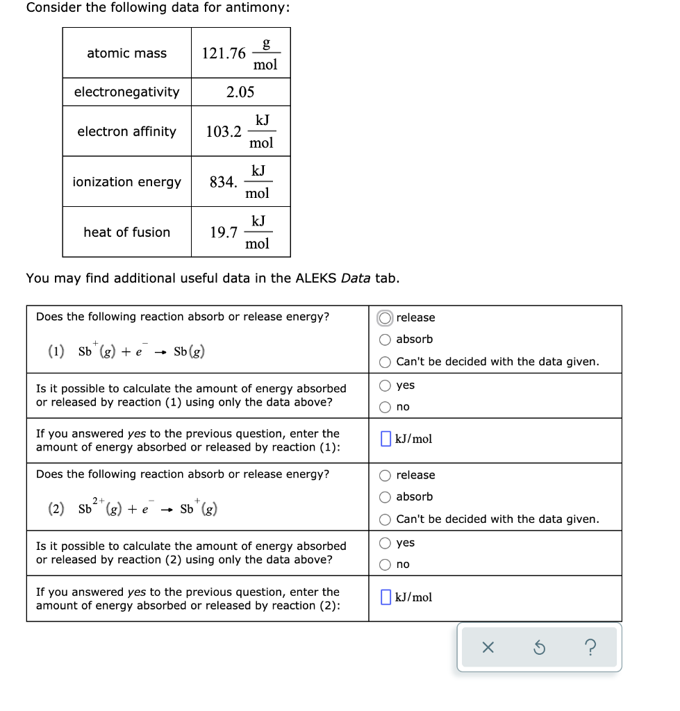 Solved Consider the following data for antimony: atomic mass | Chegg.com