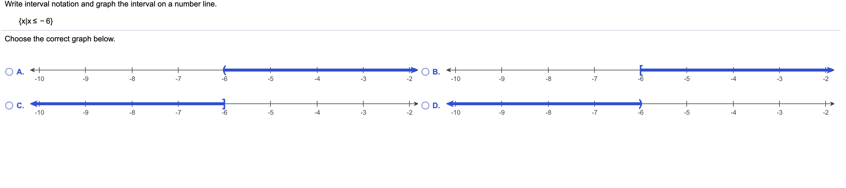 Solved Write interval notation for the given graph. ++ -10 | Chegg.com