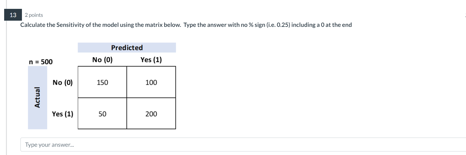 Solved Calculate the Sensitivity of the model using the | Chegg.com